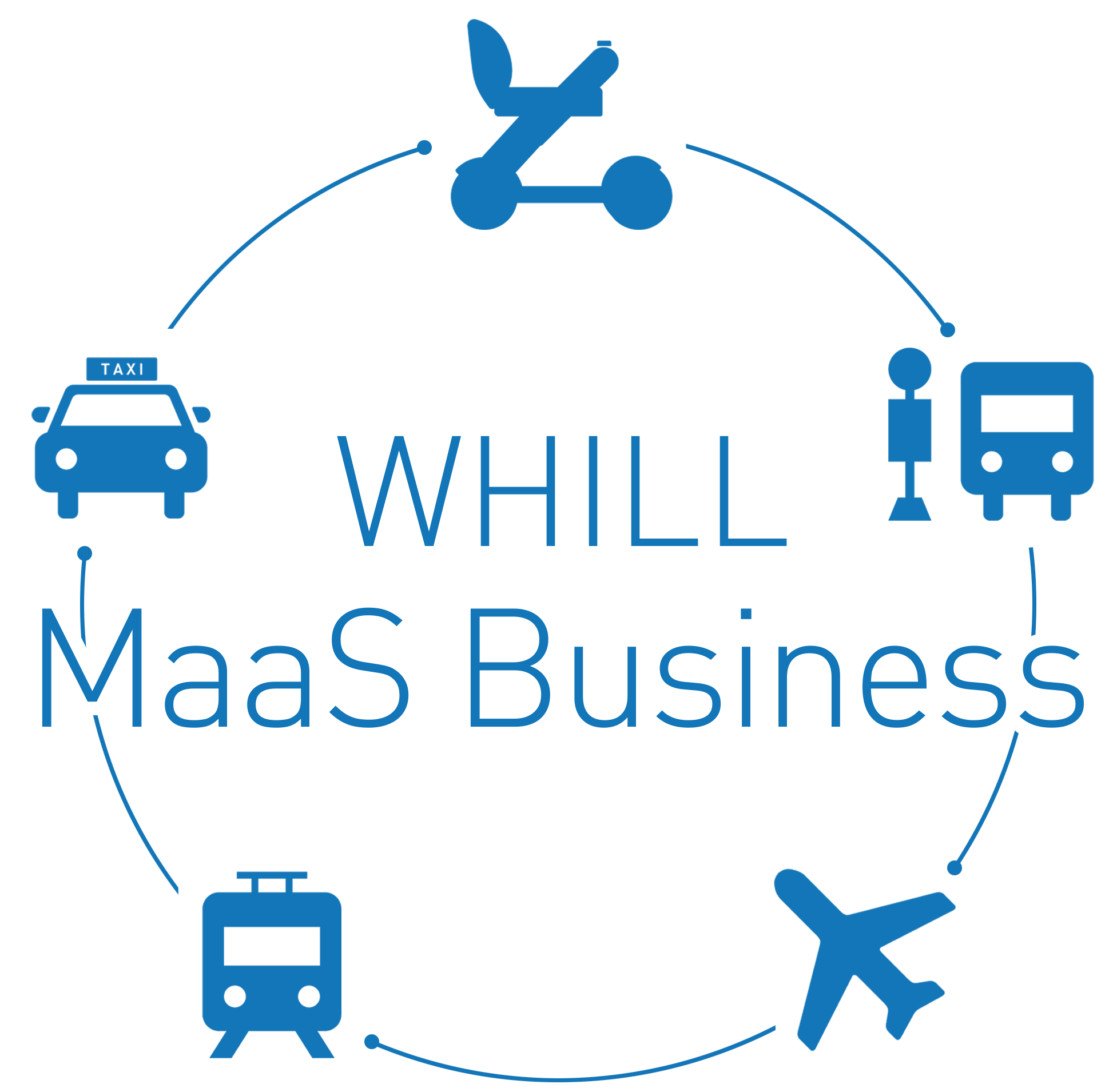 モビリティの革命、MaaSとは？ 問われる「ラストワンマイル」のソリューション | 近距離モビリティ 電動車椅子