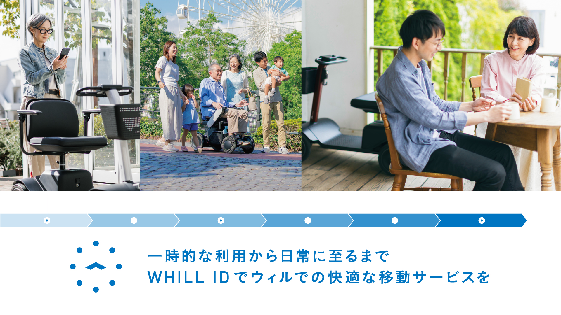 ＜プレスリリース＞WHILL社、スマートになった歩道を走れるスクーター「WHILL Model R」を発売 | 近距離モビリティ 電動車椅子